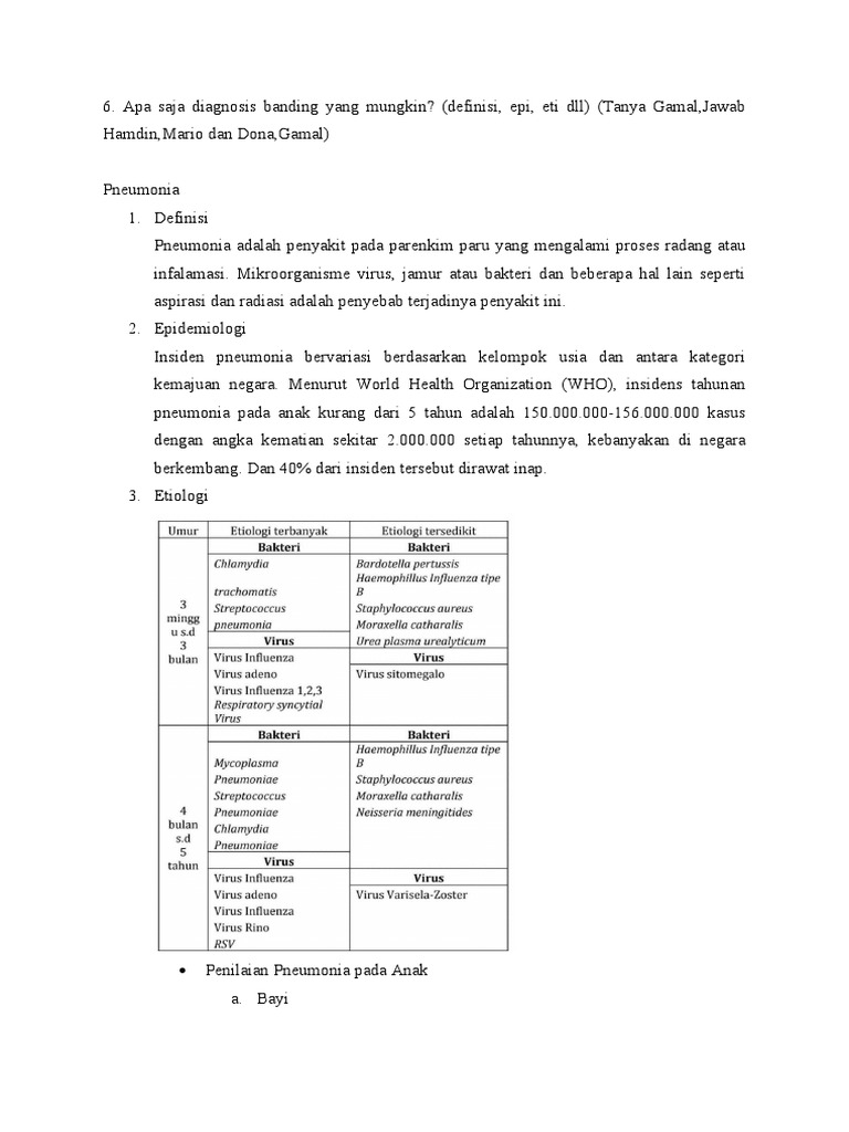 Jawaban No 6 Pneumonia GML | PDF