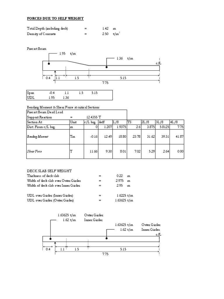 Design of Bridges at Ch. 7+780 and Ch. 10+600 - 379 | PDF | Bending | Beam (Structure)
