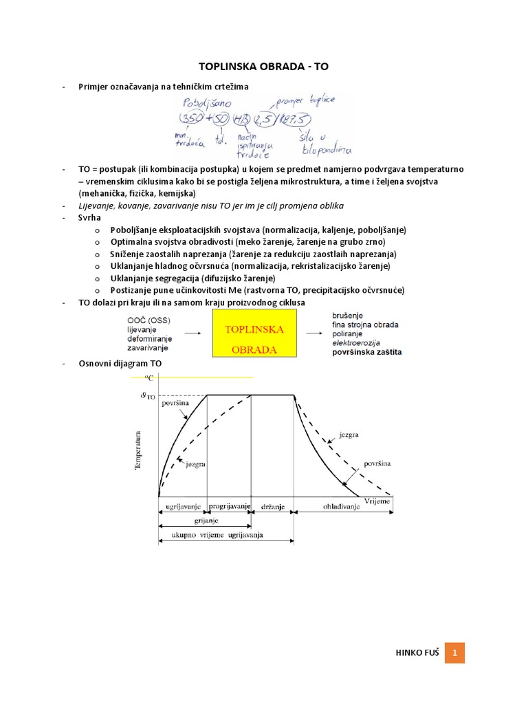 Toplinska Obrada - To: Lijevanje, Kovanje, Zavarivanje Nisu TO Jer Im ...