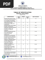 Tos Personal Development Final | PDF | Adolescence | Emotions