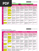 Zones Toolkit | PDF | Emotions