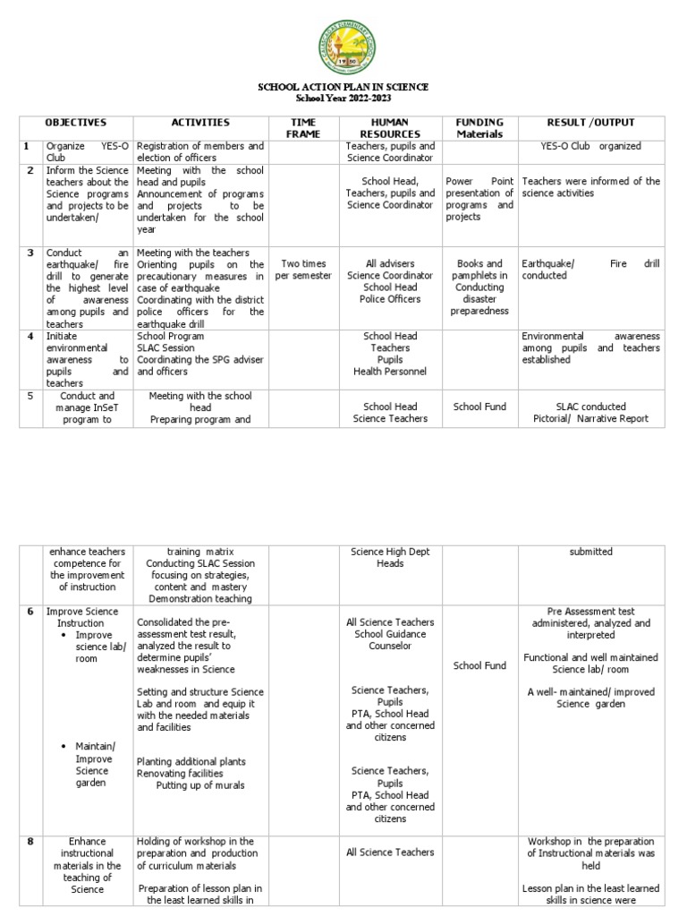 Science | PDF | Teachers | Science
