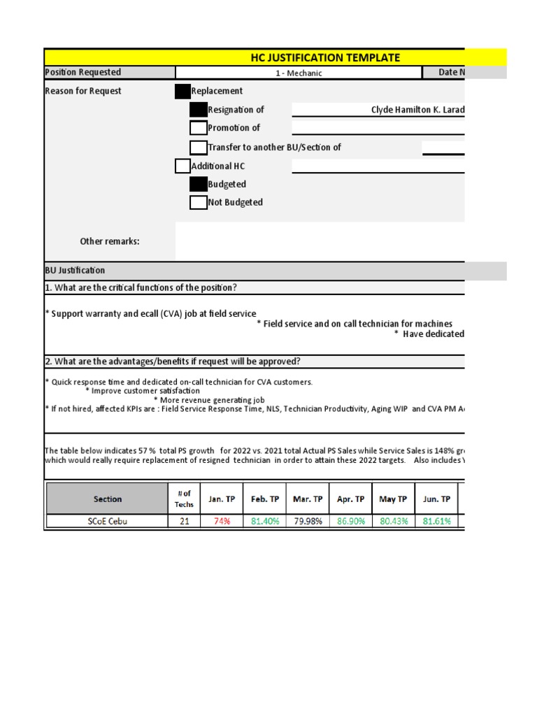 HC Justification Template | PDF | Business | Economies