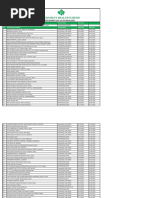 Thyroid Ultrasound Worksheet Patient Risk Factors (Circle All That ...