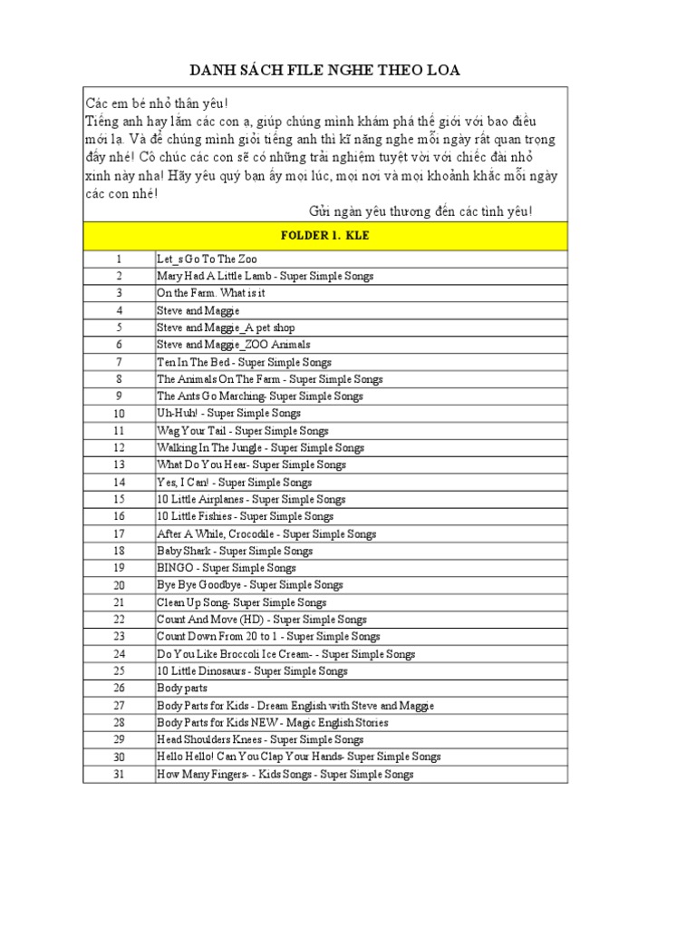 FILE NGHE TIẾNG ANH THEO LOA | PDF | Foods