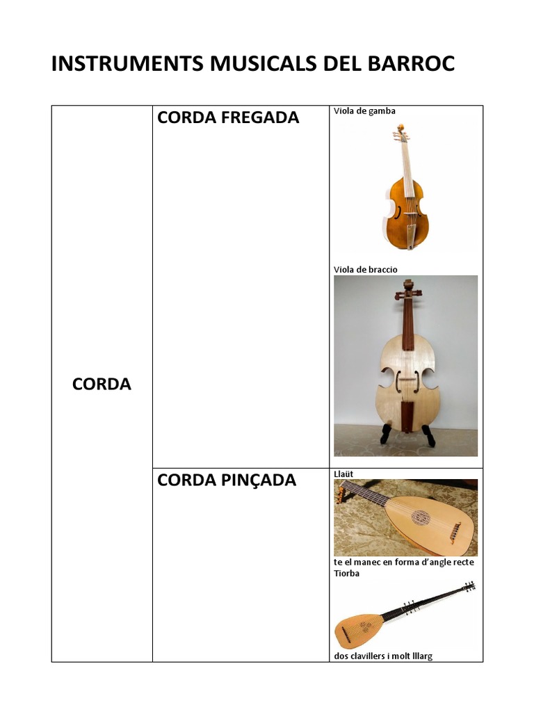 Instruments Musicals Del Barroc | PDF
