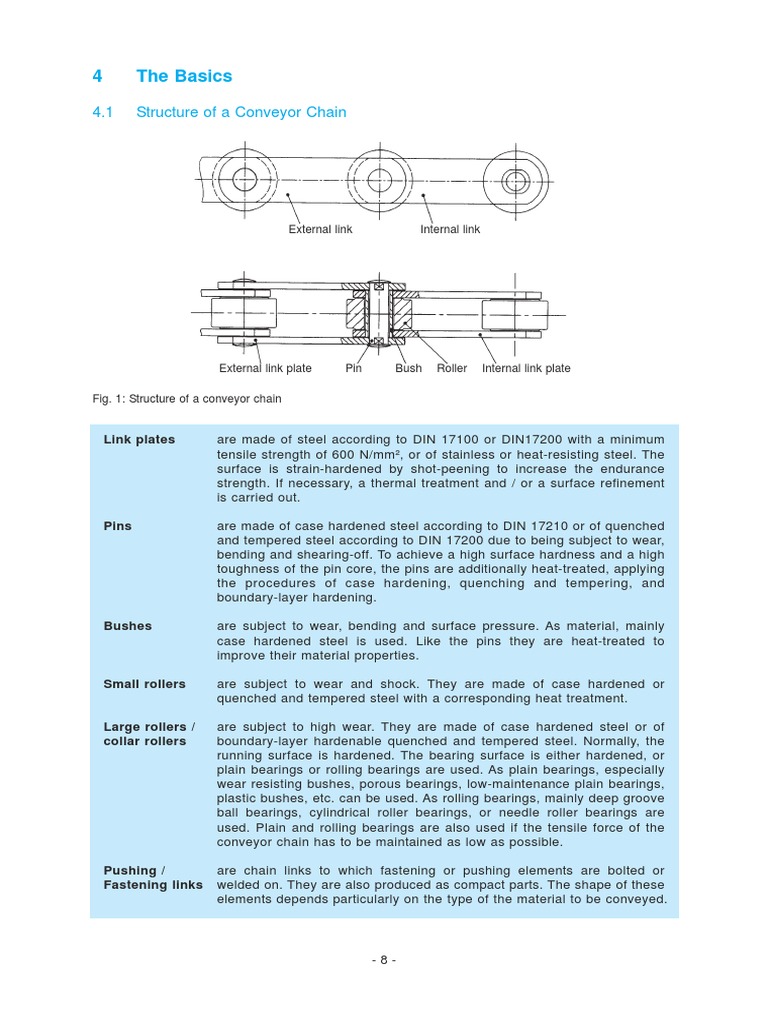 Chains and Buckets Etc. | PDF | Heat Treating | Bearing (Mechanical)