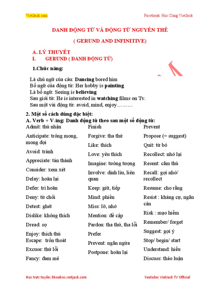 Ngu Phap Bai Tap Danh Dong Tu Dong Tu Nguyen The Lop 8 Co Dap An | PDF