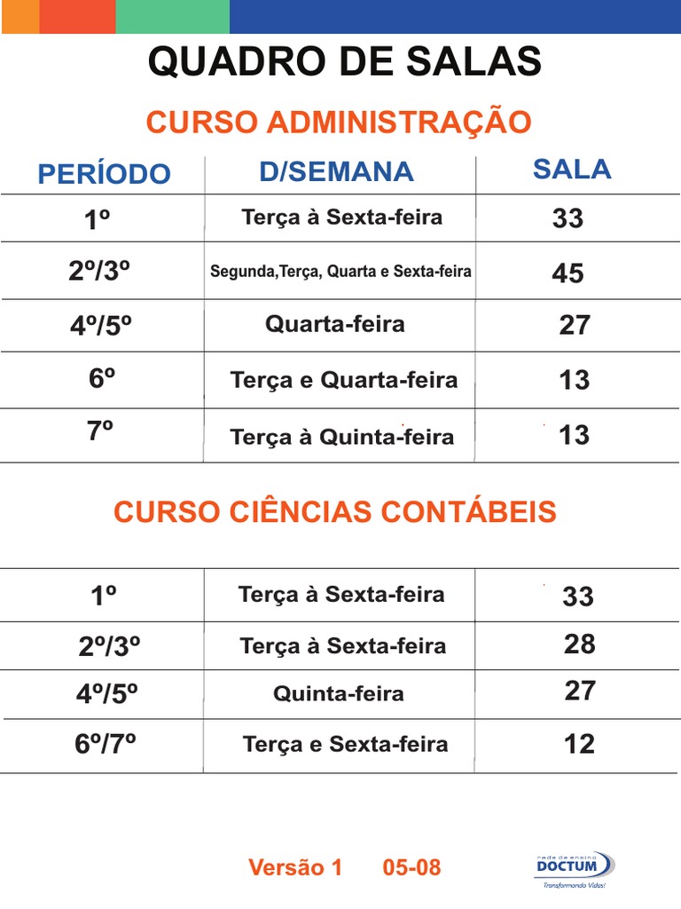 Quadro de Salas 2023 Atualizado | PDF