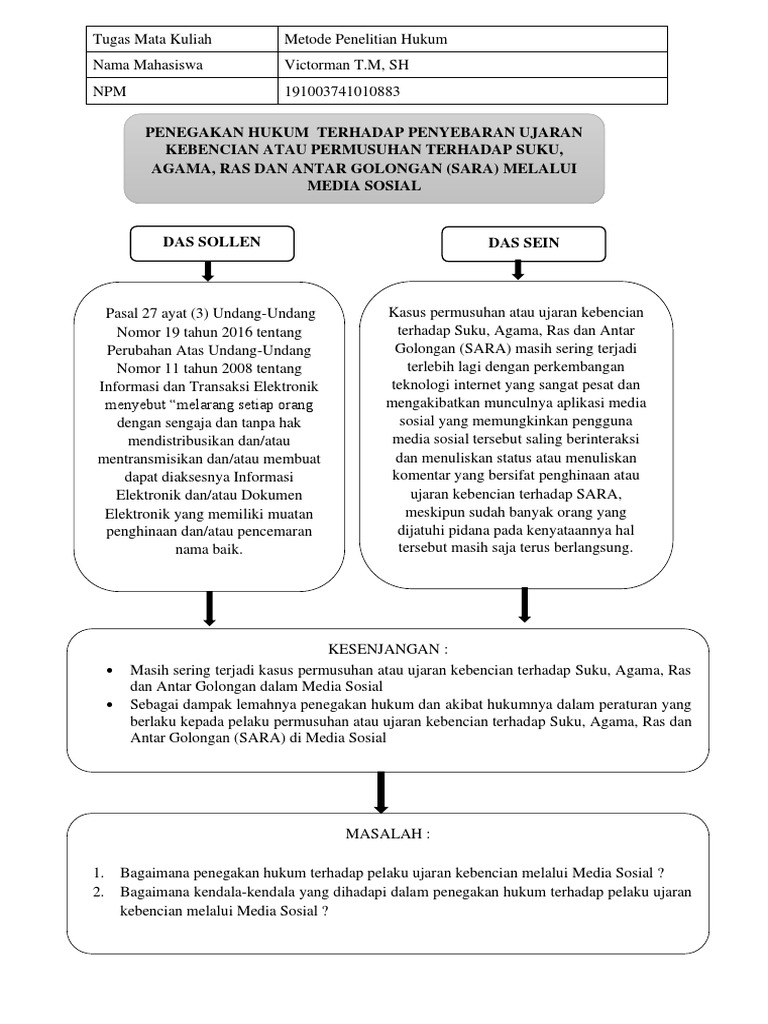 Contoh REVISI Tugas Metode Penelitian Hukum | PDF