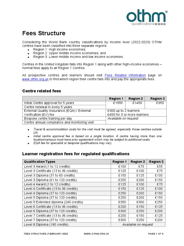 Fee-Structure-2023-02 Othm | PDF | Diploma