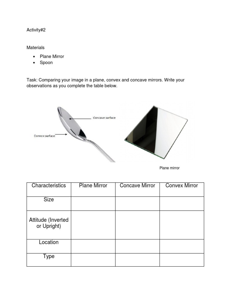 Activity - Mirrors | PDF