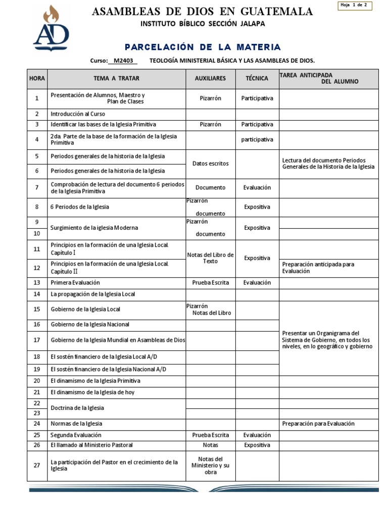 Parcelación de La Materia: Instituto Bíblico Sección Jalapa | PDF ...