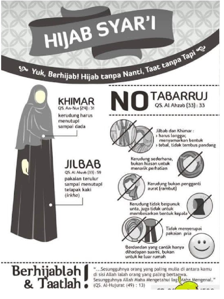 Kajian Hijab Syar'i by Ummi Ayu | PDF