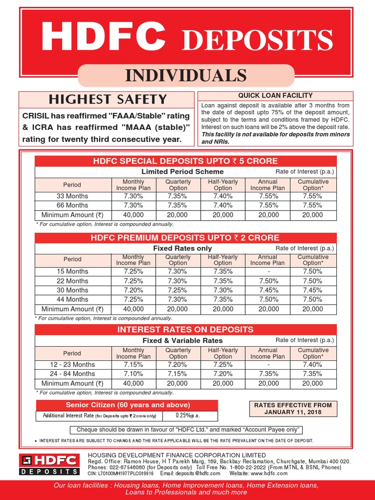 HDFC FD Form For Individual | Download Free PDF | Banks | Deposit Account