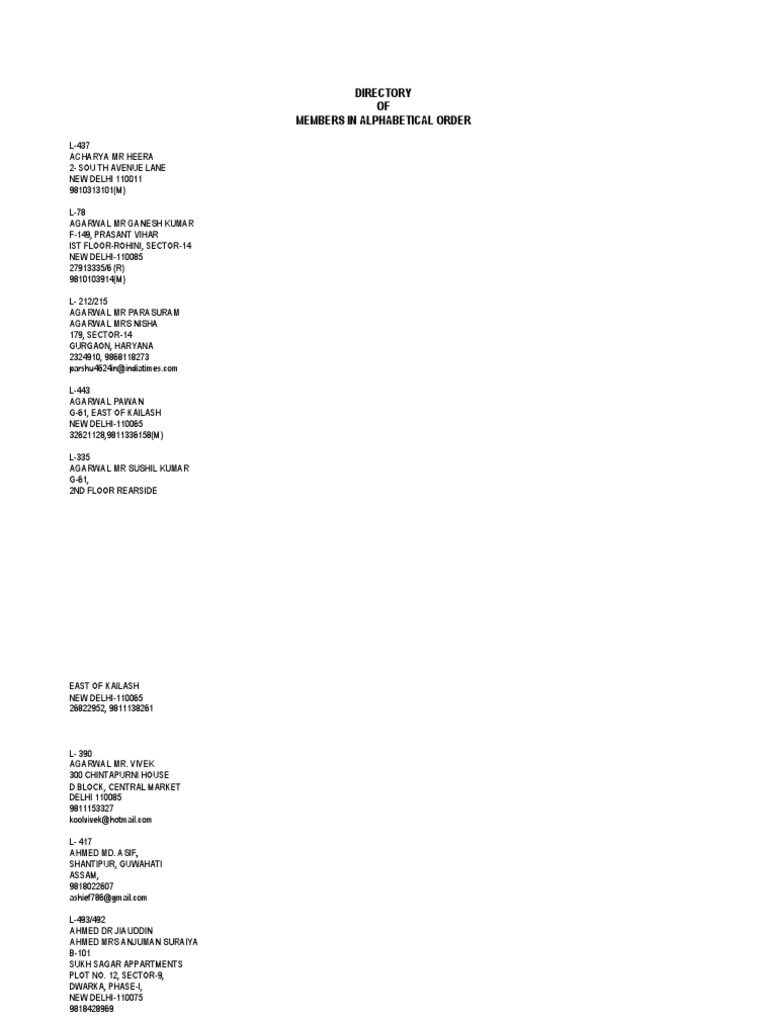 Delhi Residents Directory PDF | PDF | Delhi | Urban Planning
