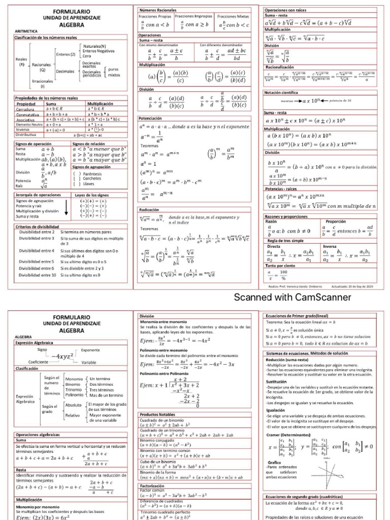 Formulario de Matematicas | PDF