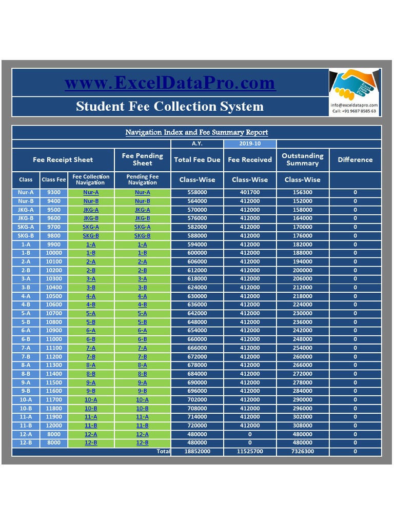 Student Fee Collection Overview 2019-10 | PDF | Supply Chain Management ...