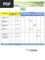 Designation Letter Sample Deped | PDF