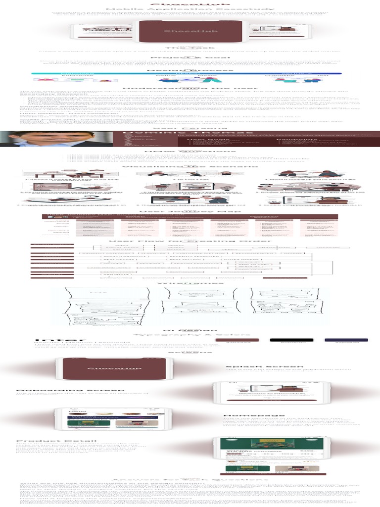 ChocoHub - Platform For Chocolates Portfolio Athul Thomas | PDF ...