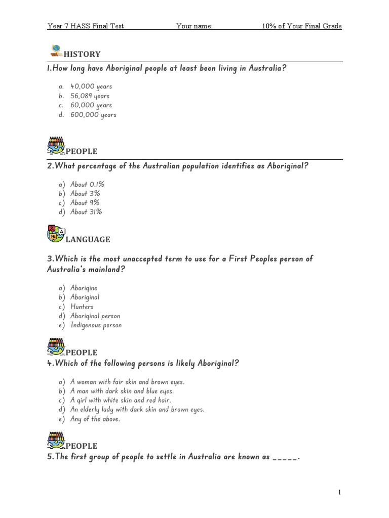Year 7 HASS Final Test Term 1 | PDF | Indigenous Australians | Australia