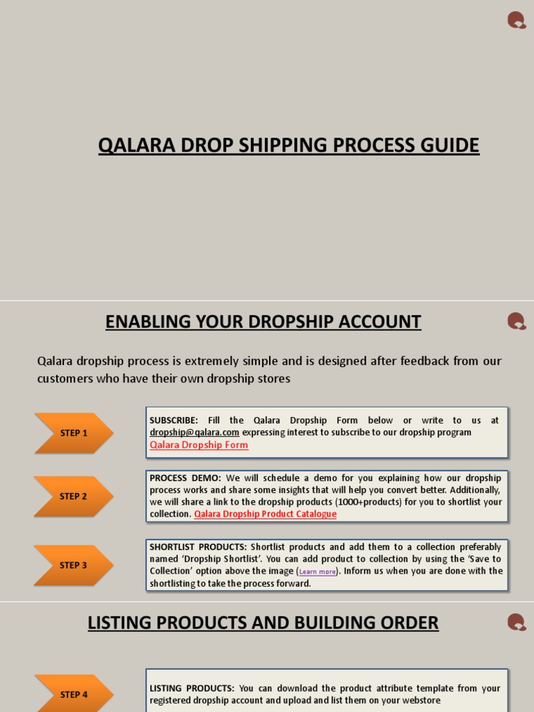 Qalara Dropshipping Process Guide | PDF | Logistics | Marketing