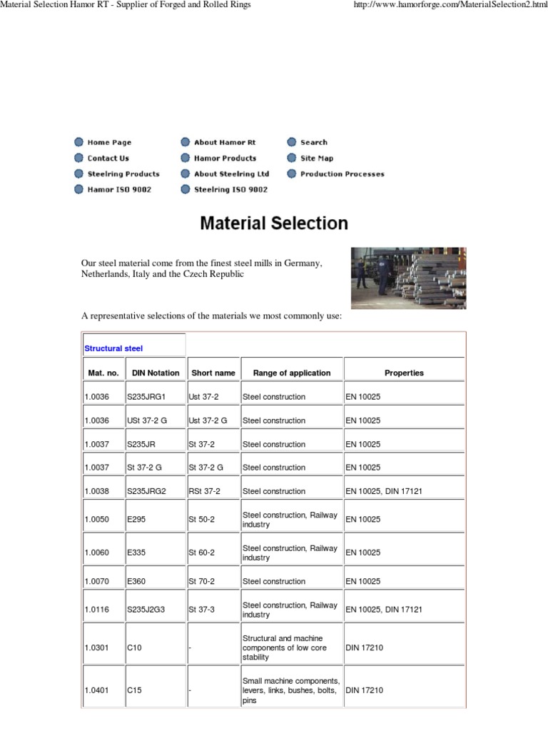 Steel Material Specifications and Uses | PDF | Gear | Axle