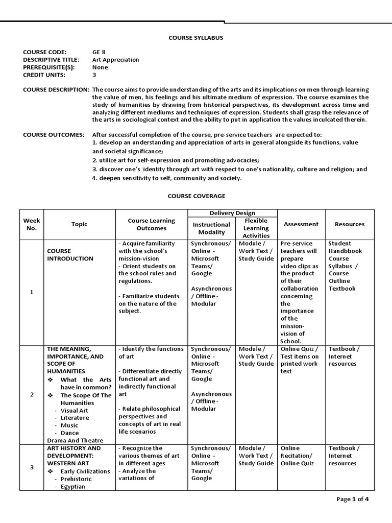 SYLLABUS - Art Appreciation | PDF