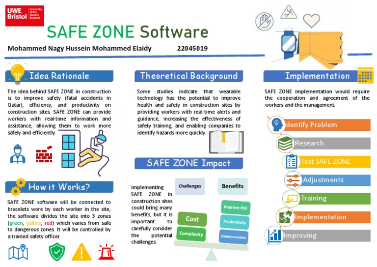 SAFE ZONE Poster | PDF