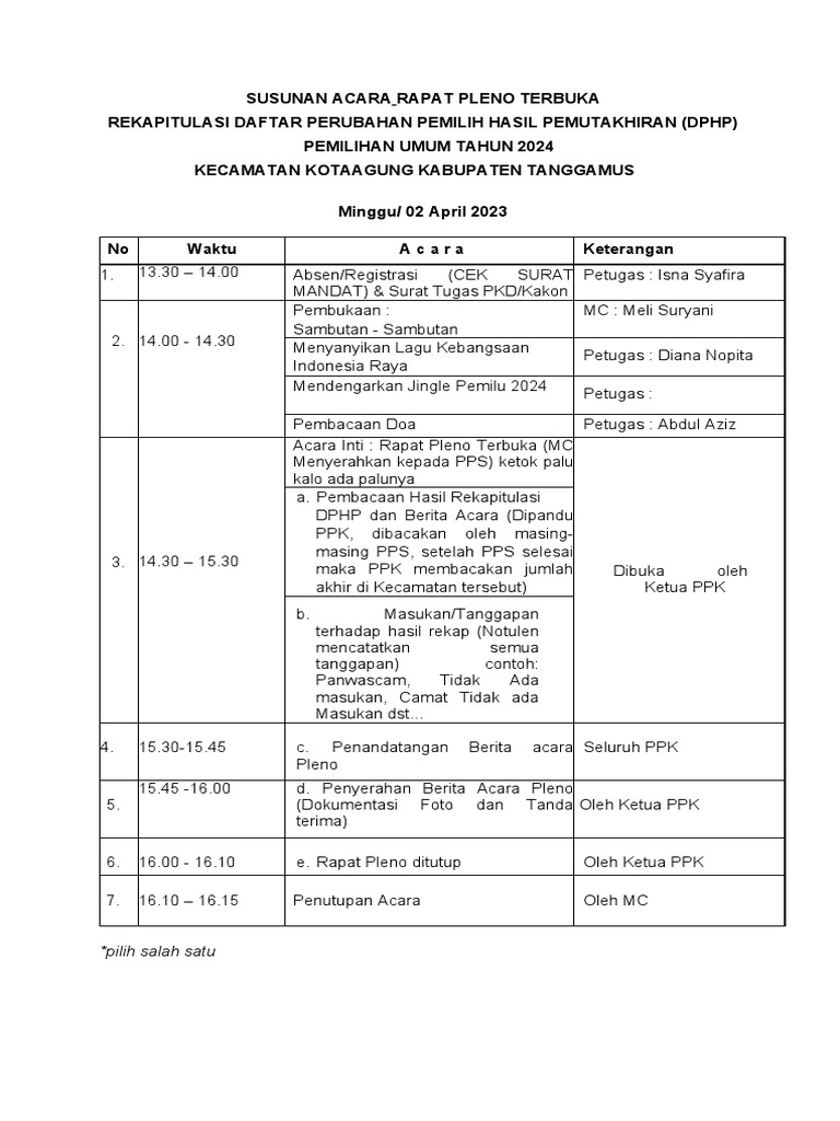 Susunan Acara Rapat Pleno | PDF