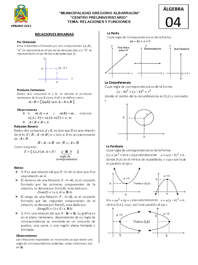 Practica - N°4 - Relaciones y Funciones - Cepu - Gal - 2023 - Terminado ...