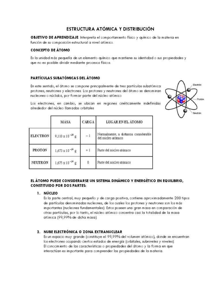 Estructura Atomica Pdf átomos Ion