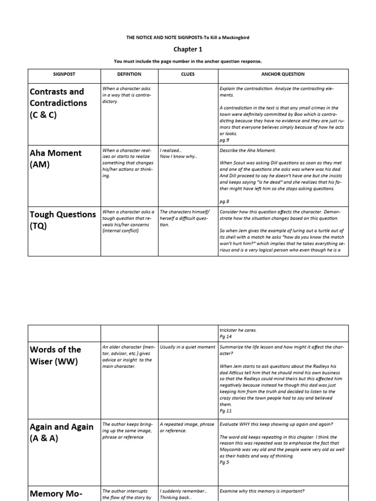 Contrasts and Contradictions (C & C) : The Notice and Note Signposts-To ...