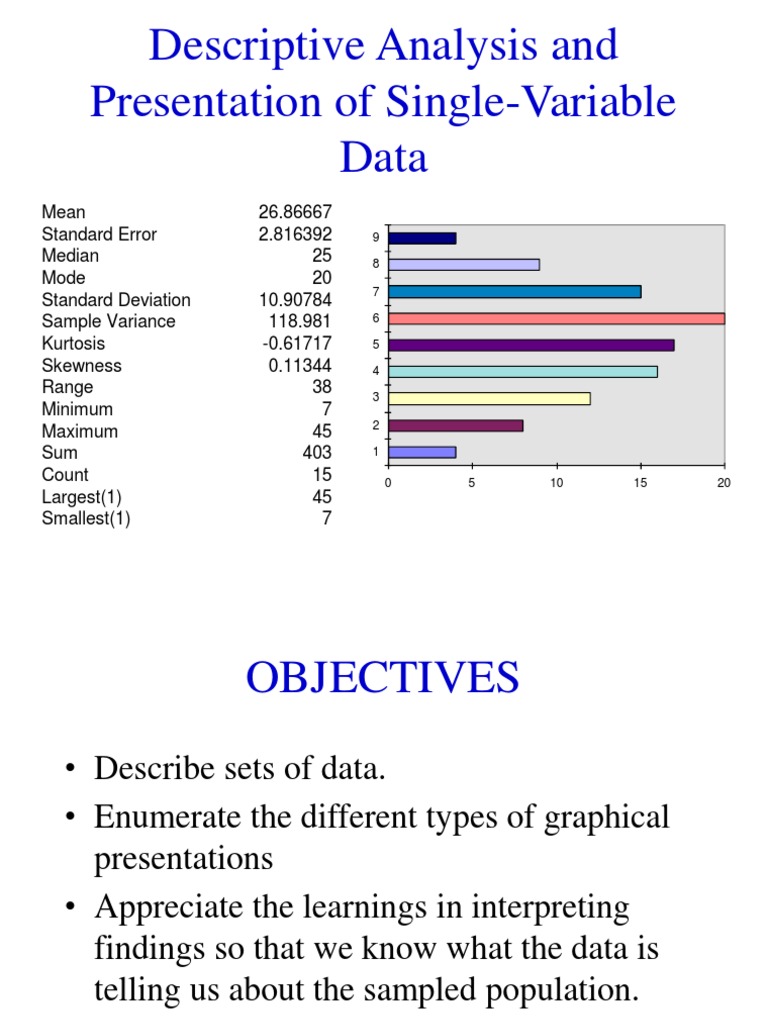 Descriptive Analysis and Presentation of Single-Variable Data | PDF | Skewness | Data Analysis