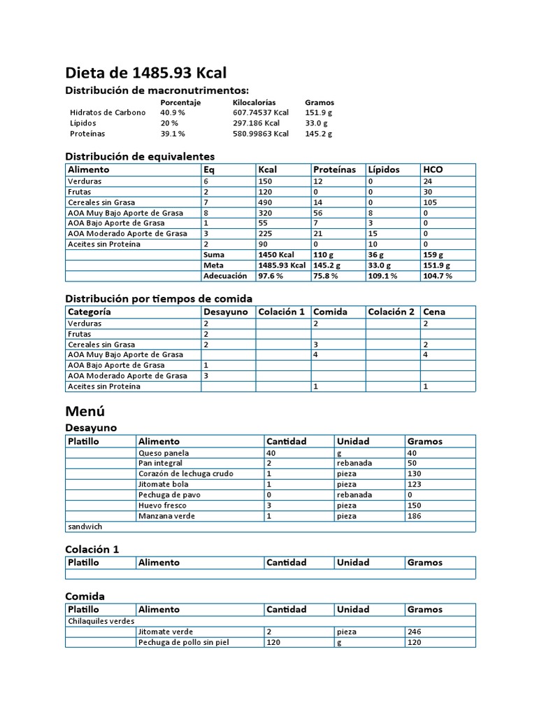 Plan de Alimentación 1485 Kcal | PDF | Caloría | Alimentos