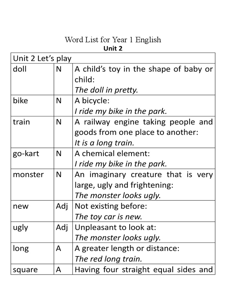 Word List For Year 1 English Unit 2 PDF