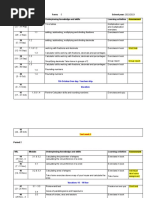Grade 4 Term 2 2025 Tracker | PDF | Mathematics | Arithmetic