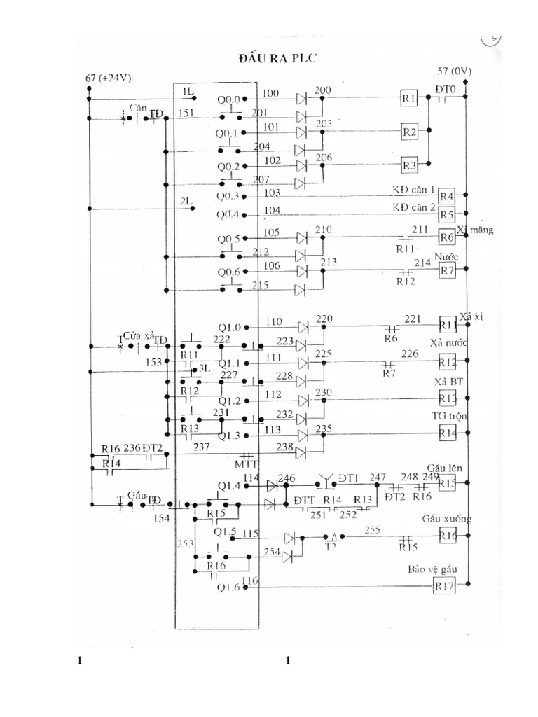 [123doc] - he-thong-dieu-khien-tram-tron-be-tong | PDF