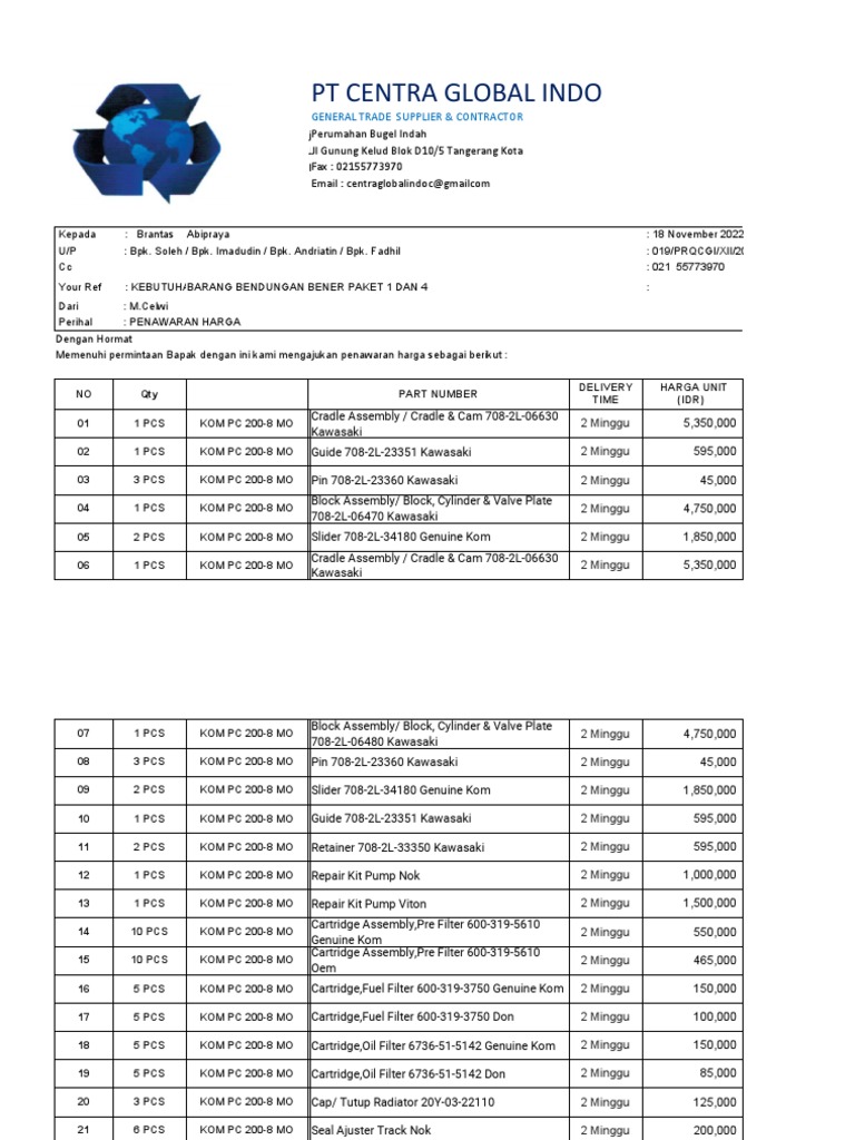 Quotation Kebutuhan Barang | PDF
