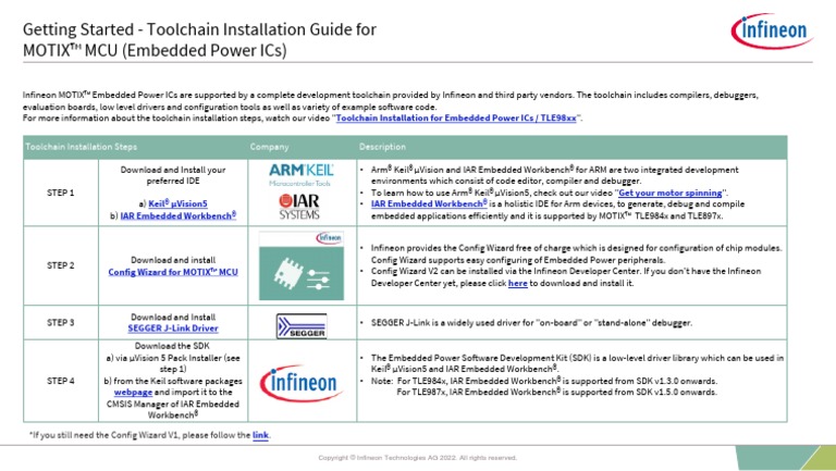 Infineon-Getting Started-Toolchain Installation Guide For MOTIX ... Infineon-Getting Started-Toolchain Installation Guide For MOTIX ...