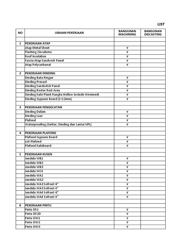 Item Pekerjaan Arsitektur | PDF