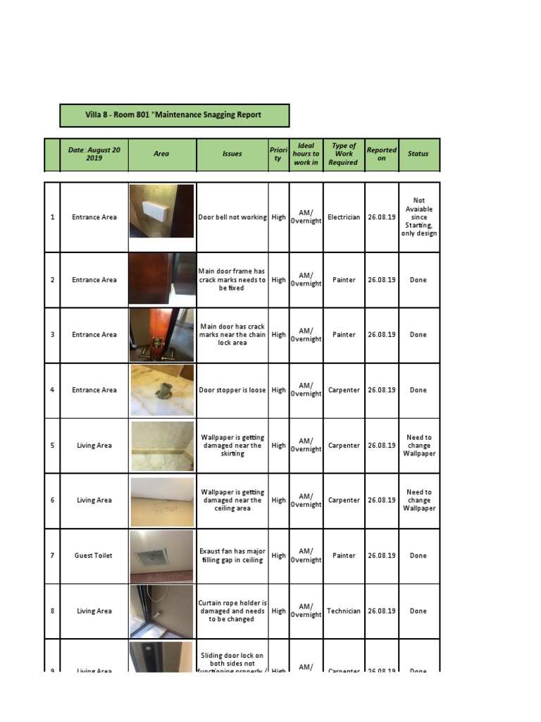 Villa 8 - Room 801 "Maintenance Snagging Report | PDF | Door | Bathroom