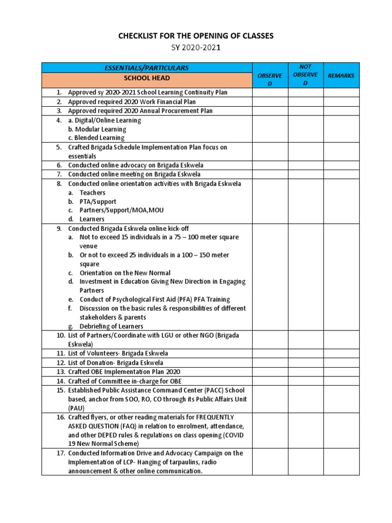 Checklist For The Opening of Classes | PDF | Educational Technology ...