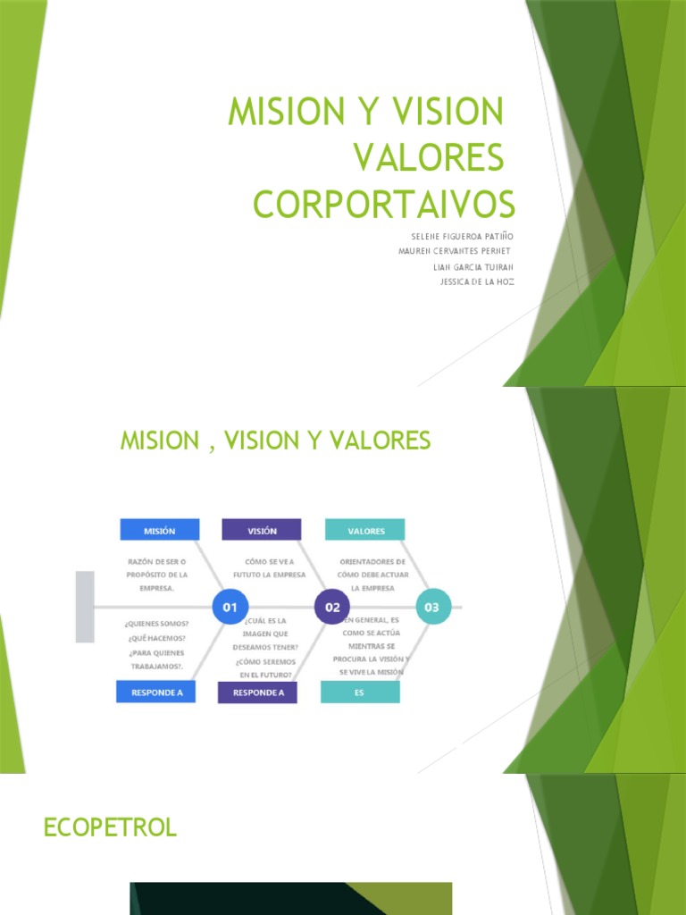 Misión, Visión y Valores de Ecopetrol | PDF