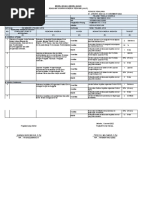 Tabel RHK, Rencana Aksi Dan Jenis-Jenis Dokumen Bukti Dukung Yang Wajib DiUpload - 2024 | PDF