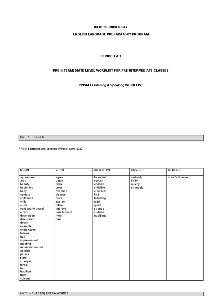 Pre-Intermediate English Wordlist | PDF | Adjective | Adverb