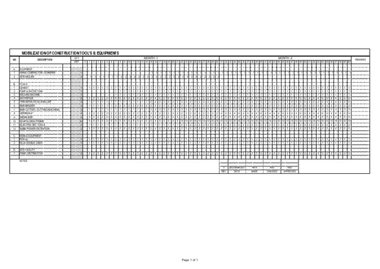 Equipment Schedule | PDF | Industrial Processes | Manufactured Goods