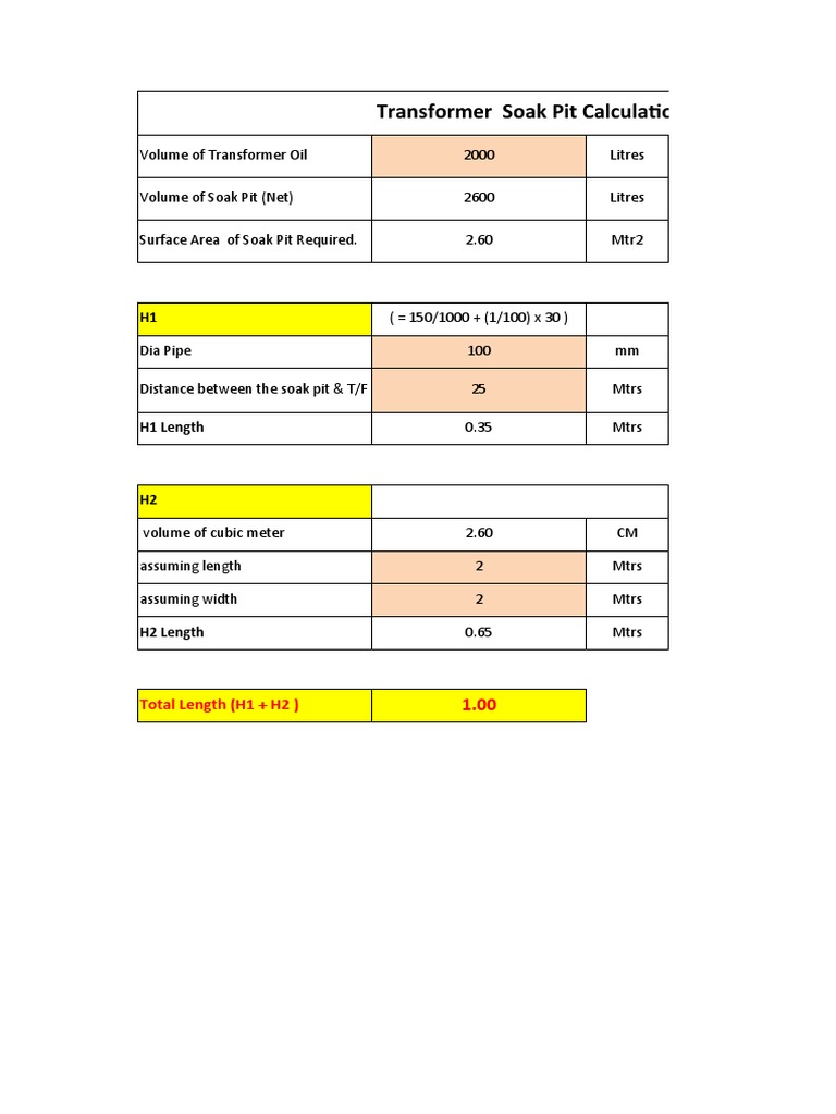 Oil Soak Pit Calculation | PDF