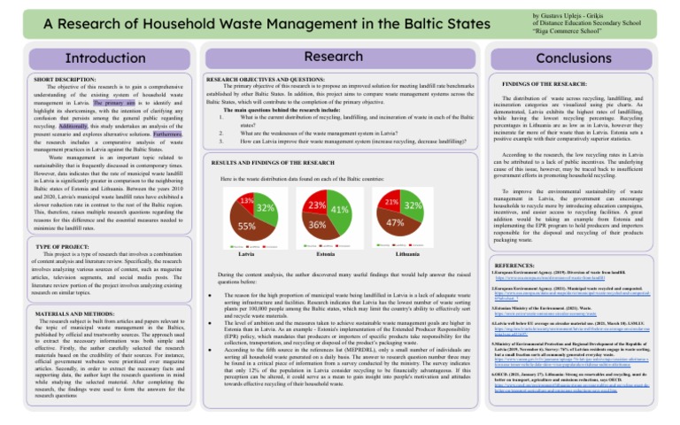 Poster Paper Waste Management | PDF | Waste Management | Waste