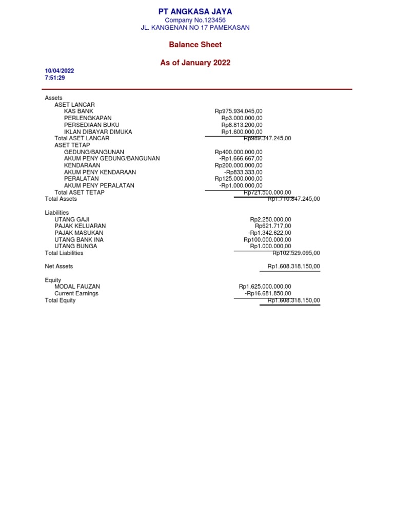 Standard Balance Sheet PT ANGKASA JAYA | PDF
